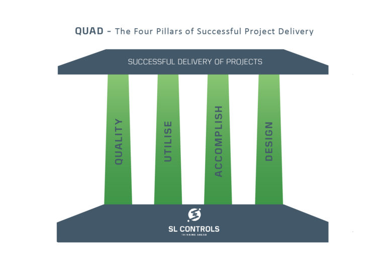 The Four Pillars of Successful Project Delivery – QUAD - SL Controls