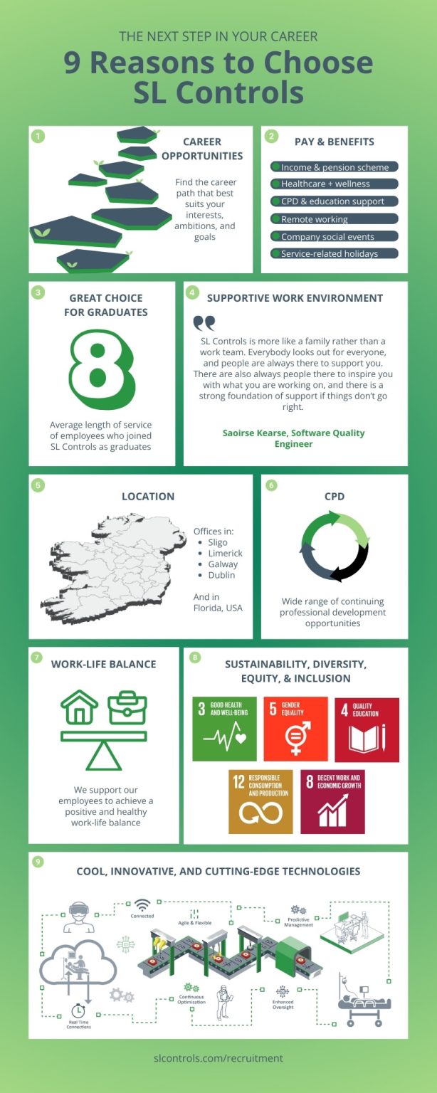 Reasons to Choose SL Controls for the Next Step in Your Engineering ...
