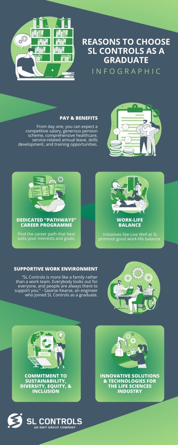 Infographic: Reasons to Choose SL Controls as a Graduate - SL Controls